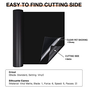 HTVRONT Black Permanent Vinyl, Black Adhesive Vinyl for Cricut - 12" x 40 FT Black Vinyl Roll for Cricut, Silhouette, Cameo Cutters, Signs, Scrapbooking, Craft, Die Cutters