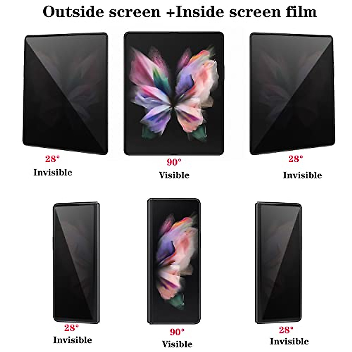 BYIUIHS 2+1 Pack Privacy Screen Protector for Samsung Galaxy Z Fold 5, Anti-peep 1PCS Outside +1PCS Inside Soft Film+1PCS Clear Lens Protector Smooth