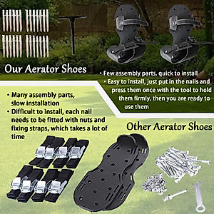 Magemata Lawn Aerator Shoes with Adjustable Fixed Buckle, Metal Spike Shoes for Healthier Soil, Revives Lawn Health, Manual Lawn Aerators for Garden and Yard, Lawn Care Garden Tools