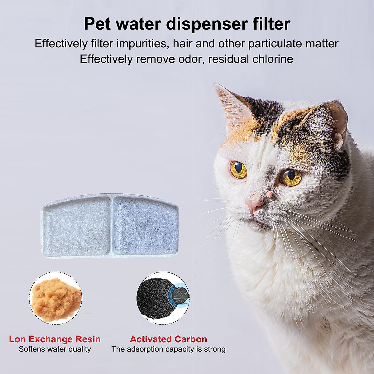 HTRainPets 6-Piece Pet Water Fountain Replacement Filters Set for 88oz/2.6L Automatic Pet Fountain Cat Water Fountain Dog Water Dispenser
