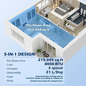 HOMCOM 8000 BTU Portable Air Conditioner for Rooms Up to 345 Sq. Ft., 5-in-1 AC Unit with Dehumidifier, Cooling Fan, Auto, Sleep & Remote, 24H Timer On/Off, Window Installation Kit, Black