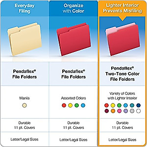 Pendaflex Two-Tone Color File Folders, Letter Size, 1/3 Cut, Navy, 100 Per box (152 1/3 NAV)