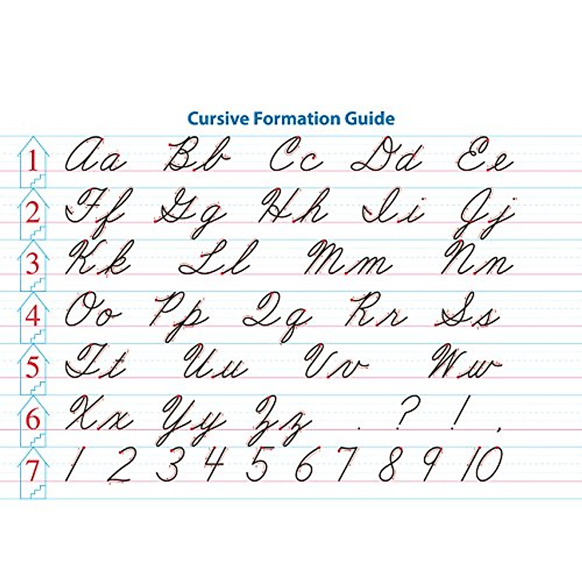 Writing with Phonics 1 - Abeka 1st Grade 1 Cursive Penmanship Student Work Book