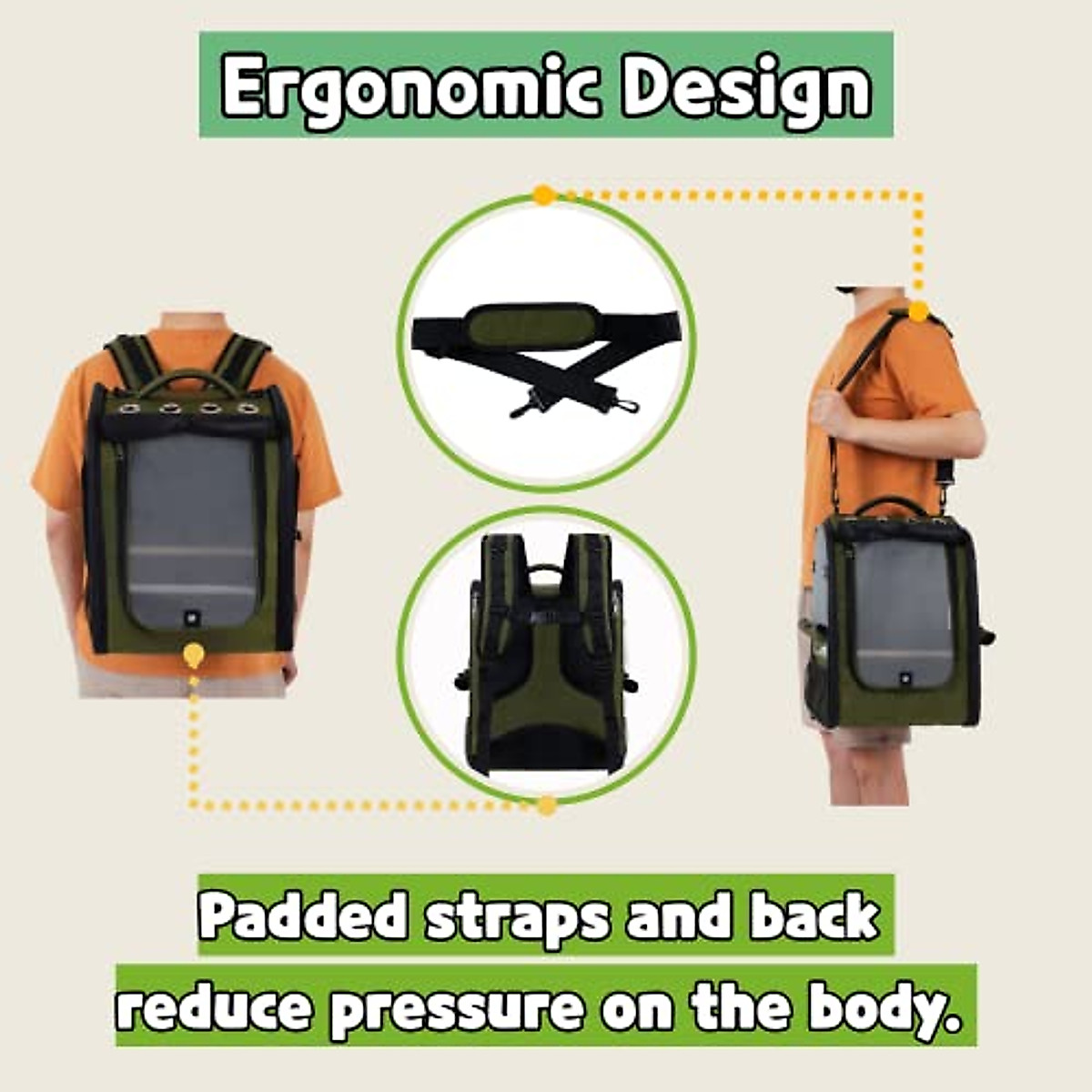 Birds Day Bird Carrier Backpack-Parrot Travel Cage with Perch and Food Bowl, Stainless Steel Tray (Dark Olive Green)