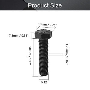 MroMax 3Pcs M12 x 50mm Left Hand Hex Bolt, Carbon Steel Grade 12.9, Black Oxide Finish, Full Thread, Hexagon Head Bolts for Furniture Repair