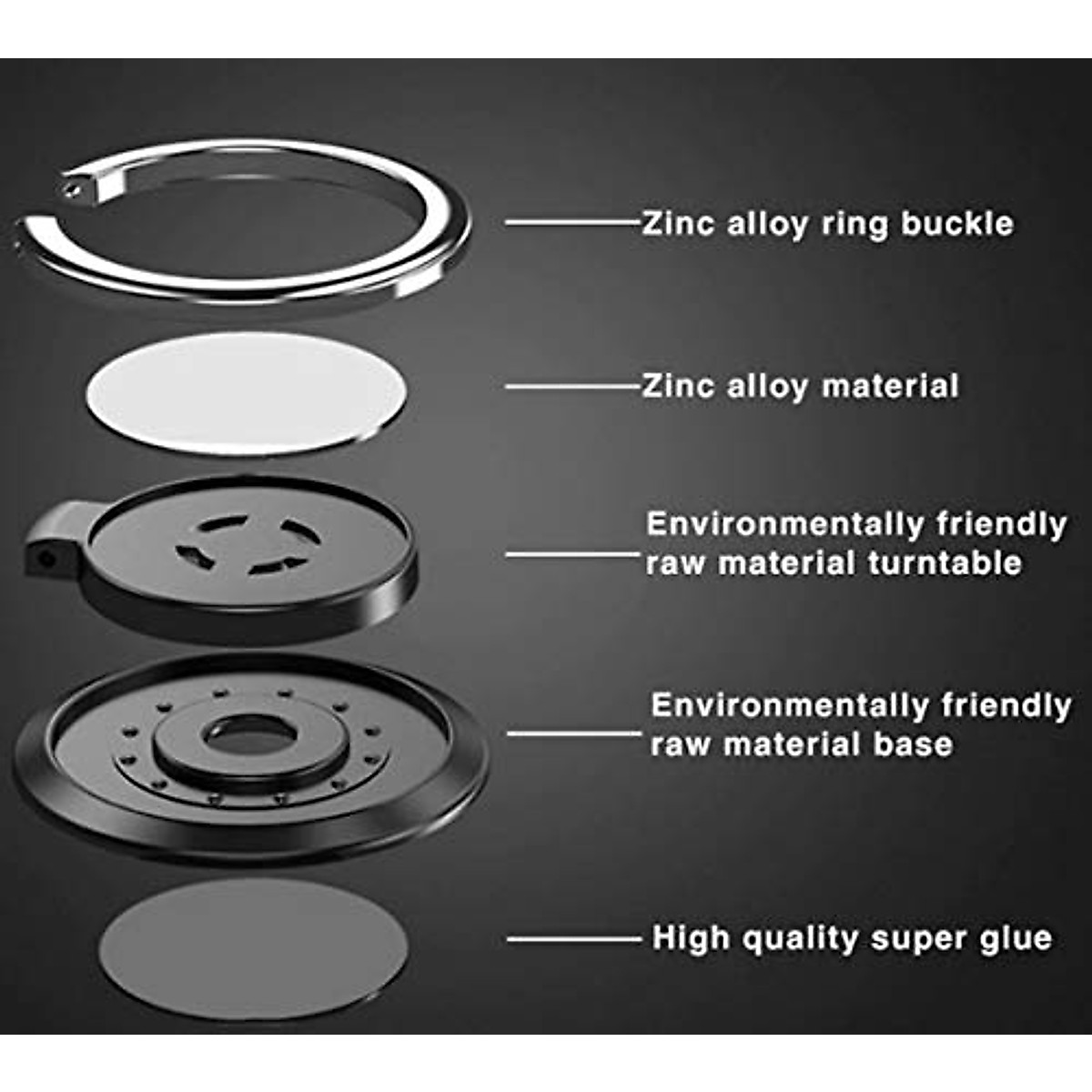 SFDO Cell Phone Mobile Ring Holder Finger 360 Rotation Metal Ring Grip for Magnetic Car Mount Compatible with All Smartphone - Red