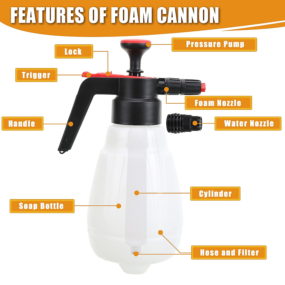 Foam Sprayer, Foaming Pump Sprayer, Hand Pressure Snow Foam Blaster Water Sprayer, Hand Pressurized Soap Sprayer, Manual Foam Cannon 1.8L