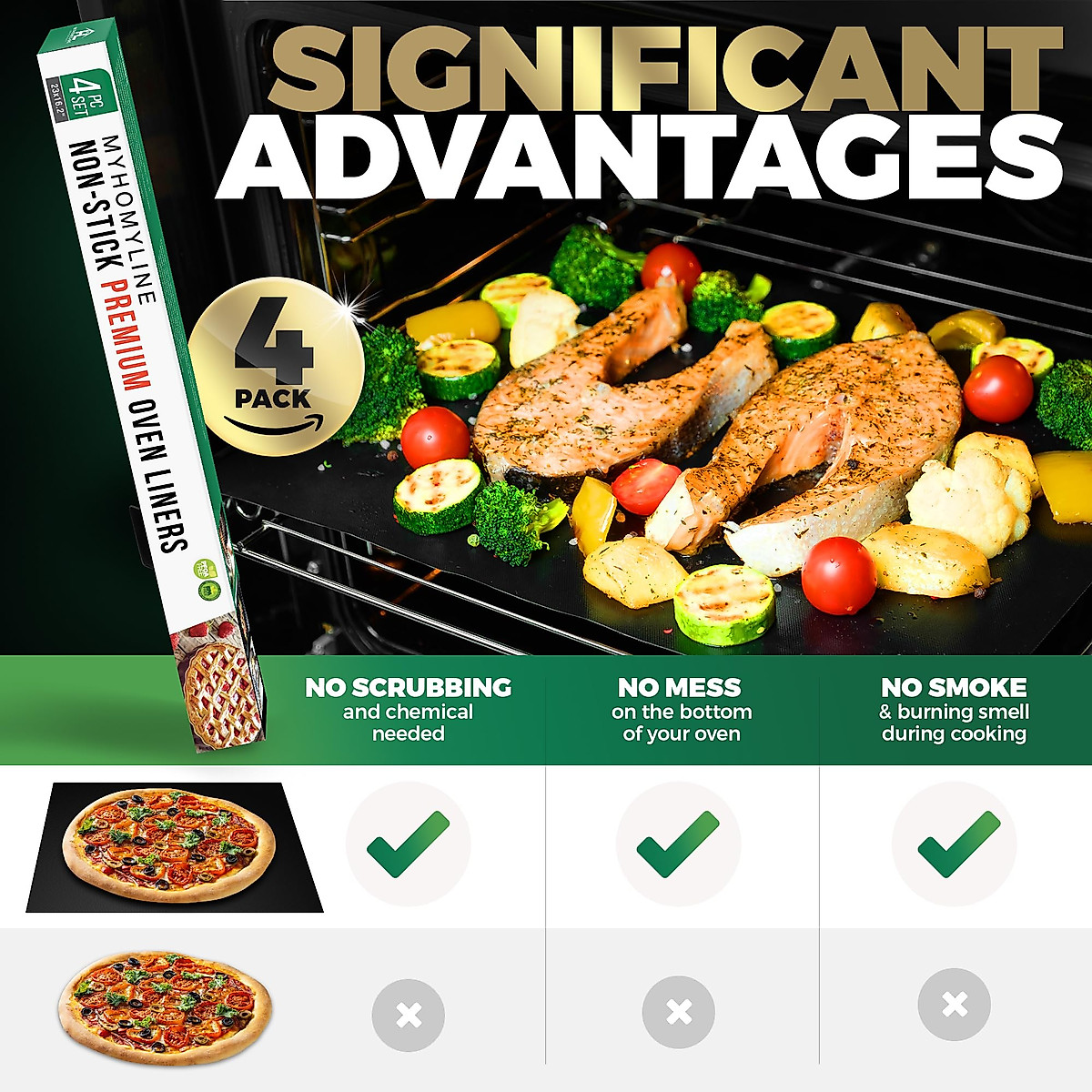 Oven Liners for Bottom Rack of Gas Electric Oven - 4X Large Nonstick Oven Liners - Heavy Duty Reusable Oven Floor Protector Liner - Oven Bottom Mat