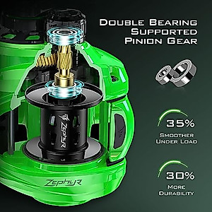 KastKing Zephyr Baitcasting Fishing Reel, Right Handed, Green