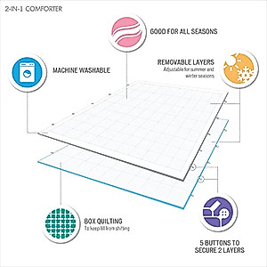 Sleep Philosophy Benton 2 Layer Down Alternative Comforter, King