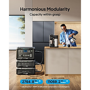 BLUETTI 2 AC300 Power Stations with 2 B300K Expansion Batteries, 5529.6Wh Power Supply/6000W/120V&240V Solar Generator Kit, Home Backup Power, Outdoors RV Emergency (P030A Fusion Box Included)