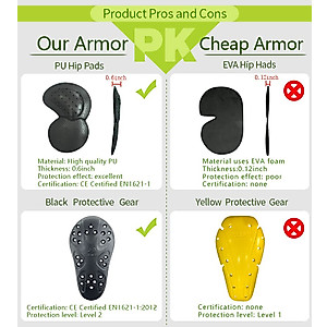 Men's Motorcycle Riding Pants Denim Jeans Protect Pads Equipment with Knee and Hip Armor Pads VES6 (Black, XL=34)