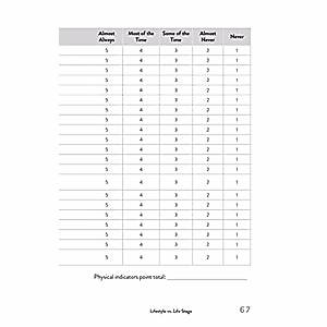 The Uric Acid Handbook: A Beginner's Guide to Overcoming Hyperuricemia (Strategies for Managing: Gout, Kidney Stones, Diabetes, Liver Disease, Heart Health, Psoriasis, and More)