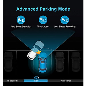 VIOFO A129 Duo Dual Lens Dash Cam Full HD 1080P 140° Wide Angle Front and Rear Dashboard Camera w/GPS WiFi, Parking Mode, Supercapacitor, Low Light Vision G-Sensor (Renewed)