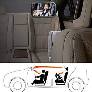 Baby Car Mirror for Car Seat Rear Facing,Large Safety Car Seat Mirror for Rear Facing Infant Child with Wide Crystal Clear View - Shatterproof 360° Adjustable Baby Mirror for Back Seat Rear Facing