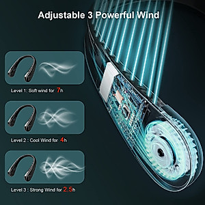 IREENUO Portable Neck Fan, Hands Free Wearable Bladeless Neckband Fan, 3 Speeds Surround Necklace USB Rechargeable Fan, Cooling Hanging Fan for Traveling Sports Office (Black)