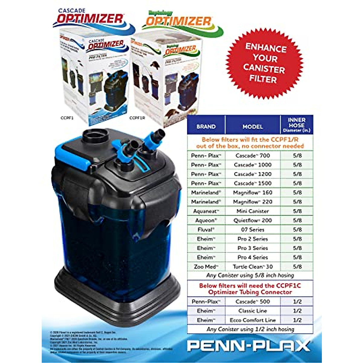 Penn-Plax Cascade Optimizer Pre-Filter for Aquarium Canister Filters – Universal Fit, Connection, and Function – More Efficient Filtration for Your Fish Tank