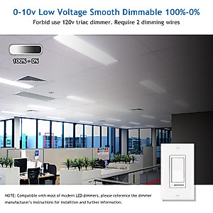 CycevSun 2x2 LED Flat Panel Light, Drop Ceiling Light 3 Color Temp Selectable & 0-10V Dimmable, 20W/30W/40W Selectable, 100-277Vac, ETL, 4 Pack