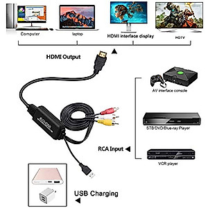 RCA to HDMI Converter, RCA to HDMI Cable, AV to HDMI Converter Cable Cord, 3RCA CVBS Composite Audio Video to 1080P HDMI Supporting PAL NTSC for PC Laptop Xbox PS3 PS4 TV STB VHS VCR Camera DVD Etc