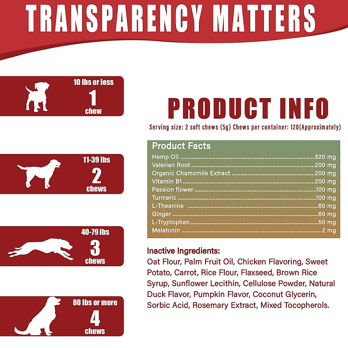 HYPOCBD Natural Calming Chews Hemp For Dogs - Helps With Anxiety, Stress Relief, And Barking, Dog Calm, Dog Calming Treats, Puppy Calming Chews Sleeping Aid For All Dogs Ages Breeds & Size - 120 Chews