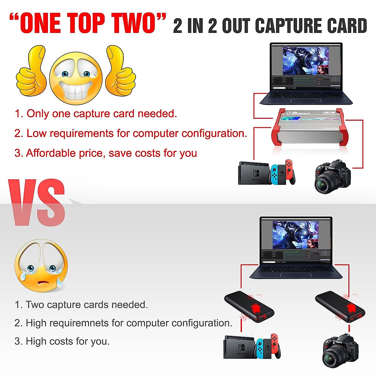 Mirabox Dual HDMI Capture Card for Streaming 2 in 2 Out,Support Dual 4K@30Hz Input,4K@30Hz Passthrough,USB3.0 1080P Capture for OBS Camera DSLR Live Streaming