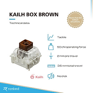 Bundle of 10 Kailh Box Brown Switches for Mechanical Gaming Keyboards & Ranked Premium CNC Machined Switch Opener