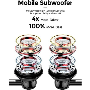 Linklike Wired Earbuds with Microphone Extra Bass Earbuds in-Ear Headphones Quad Drivers Hi-Res Earphones with Volume Control Noise Isolating Ear Tips for iPhone Samsung Laptops