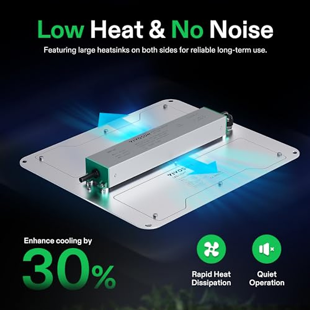 VIVOSUN VS1000E LED Grow Light, 2 x 2 Ft. with Samsung Diodes and Sunlike Full Spectrum for Indoor Plants, Seedlings, Vegetables, and Flowers