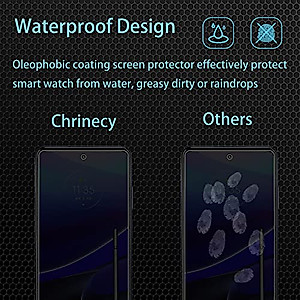 CHRINECY [4 Pack] 2Pack Privacy Screen Protector Compatible for Motorola Moto G Stylus 5G 2022 with 2Pack Camera Lens Protector, 9H Hardness,Anti Spy Anti Peeping Tempered Glass Screen Protector