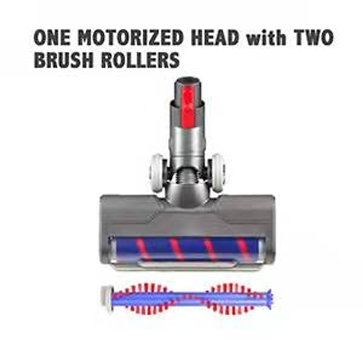 Upgraded Hardwood Floor Vacuum Attachments with Headlights for dyson V10 V11,Replacement Parts Motorhead for Dyson ,Soft Roller &PP Bristle Motorized Brush Accessories for Marble,Carpet,Rug Cleaning.