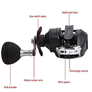 Baitcasting Fishing Reel, New Compact Design Baitcaster Fishing Reel High Speed 7.3:1 Water Drop Wheel for Saltwater Sea Fishing TT1 (左手轮)