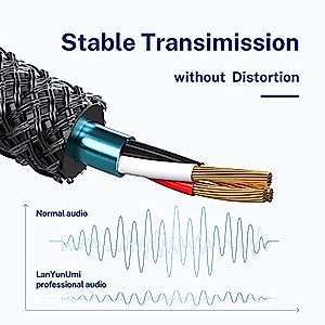 LanYunUmi Audio Auxiliary Audio Cable 3.5mm Male to Male Jack, Gold Plated, Nylon Braid, Stereo Jack Cord for Phones, Headphones, Tablets, PCs, MP3 Players and More 20ft/6m - Male to Male,
