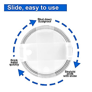 HeyMoly Tumbler Lids 2 Pack Fit for Stanley Tumbler 40 oz, Spill Proof and Splash Resistant Lids for Stanley Tumbler Cup 40 oz and other Tumbler 40 oz(2 Pack, White)