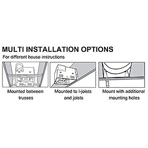 KAZE APPLIANCE SEP120 | 120 CFM | 0.3 Sone Ultra Quiet | Energy Star-Certified Energy-Saving Bathroom Exhaust Ventilation Fan