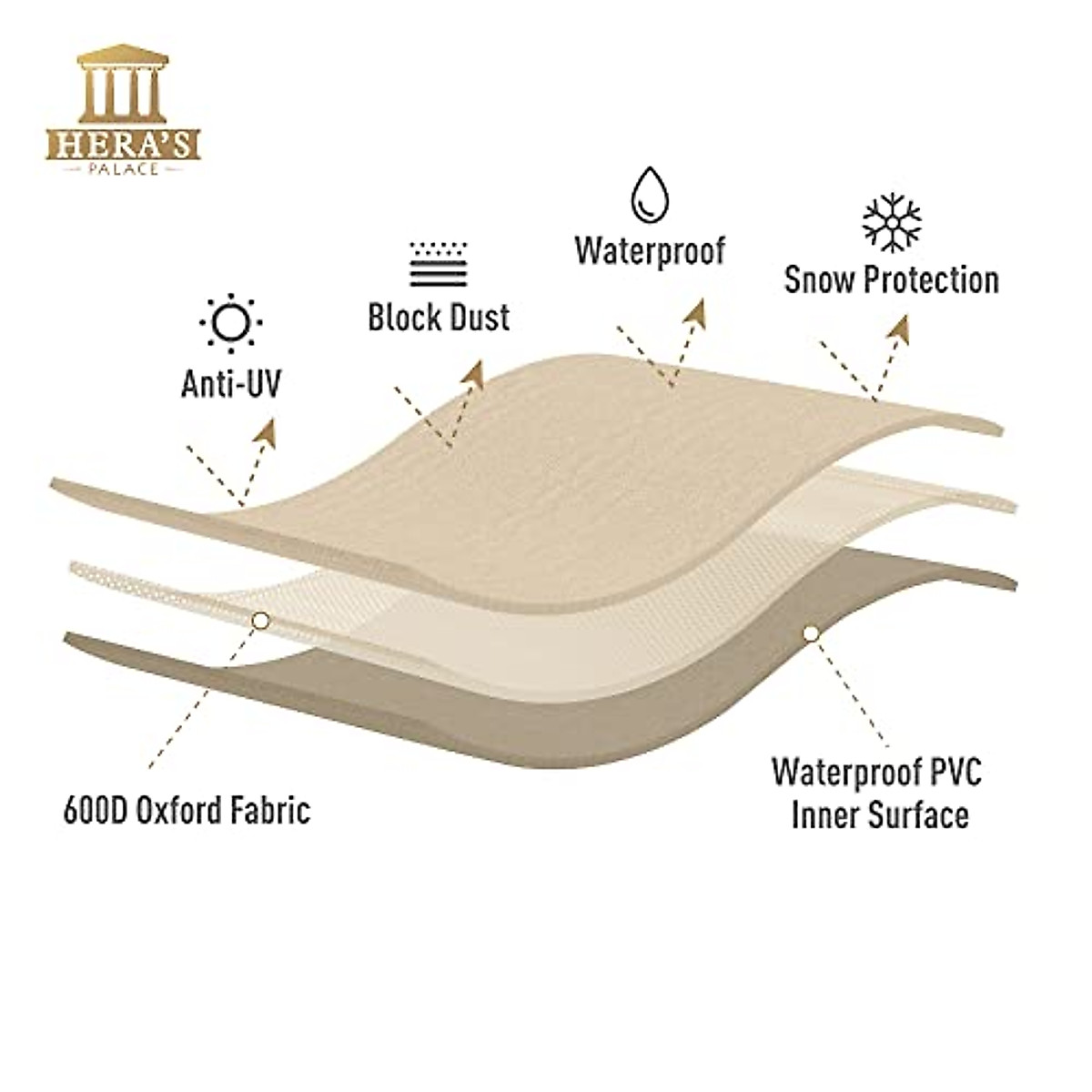 HERA'S PALACE Patio Umbrella Cover, 600D Protective Waterproof Cover with Zipper, High-Density Stitching, Patio Umbrella Covers for 9-13 Feet Cantilever Offset Umbrella