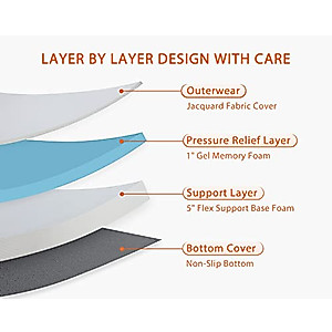 6 inch Queen Size Mattress with Cover, Cooling Gel Memory Foam Queen Mattress for a Cool Sleep & Pressure Relief, Medium Firm Mattress Pad Queen Mattresses, Bed in a Box, CertiPUR-US Certified