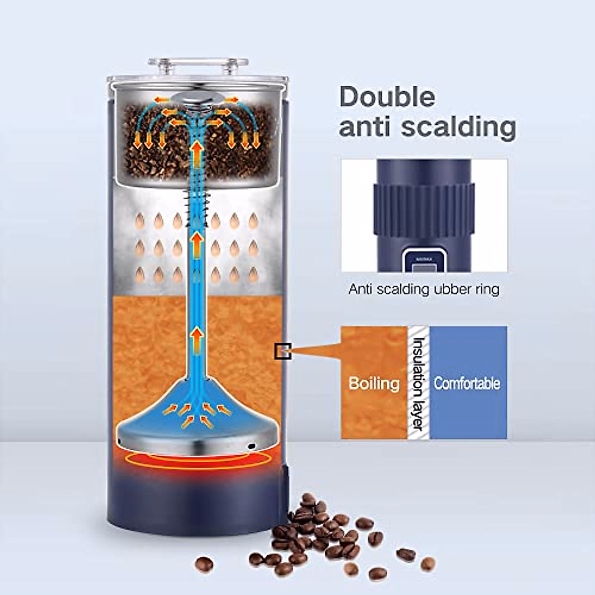 NAVNKA Portable Coffee Maker, 8oz Single Serve Coffee Maker, Electric Coffee Percolators, Tea Maker, Electric Kettle, Blue,110-120V