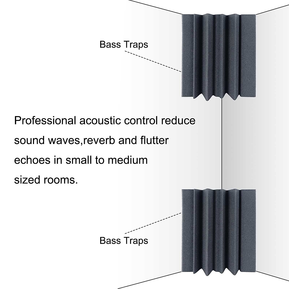 DEKIRU 8 Pack Acoustic Foam Bass Traps Corner Block 12" X 7" X 7", Studio Foam Sound Proof Foam Panles Noise Dampening Wall Soundproofing Padding, Ideal for Studio, Home or Theater
