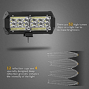 SAN YOUNG 7 Inch LED Tractor Work Lights, 120W 10000lm LED Light Bar Waterproof Combo Beam for ATV UTV SUV RV Truck Mower Golf Cart Pickup Boat, 2PCS