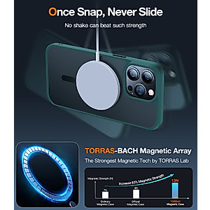 TORRAS Magnetic Guardian Designed for iPhone 14 Pro Max 6.7" Case [Military Grade Drop Tested] [Compatible with MagSafe] Slim Translucent Matte Phone Case, Midnight Green