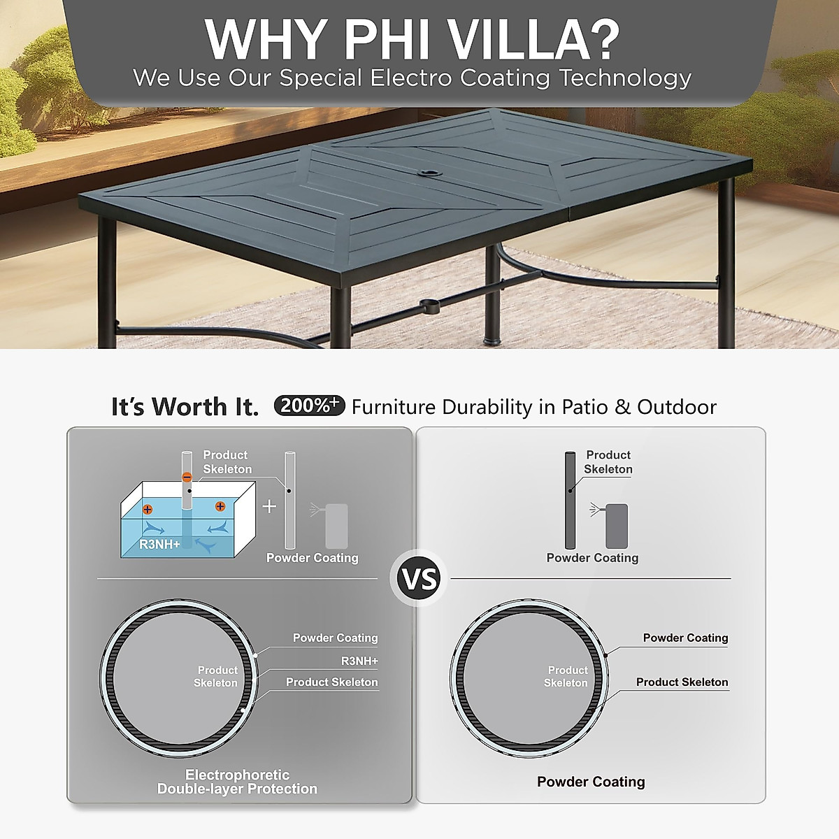 PHI VILLA 64" Large Metal Patio Dining Table Steel Rectangular Outdoor Table, Weather-Resistant Table with 1.77" Umbrella Hole for Lawn Backyard Garden, Black