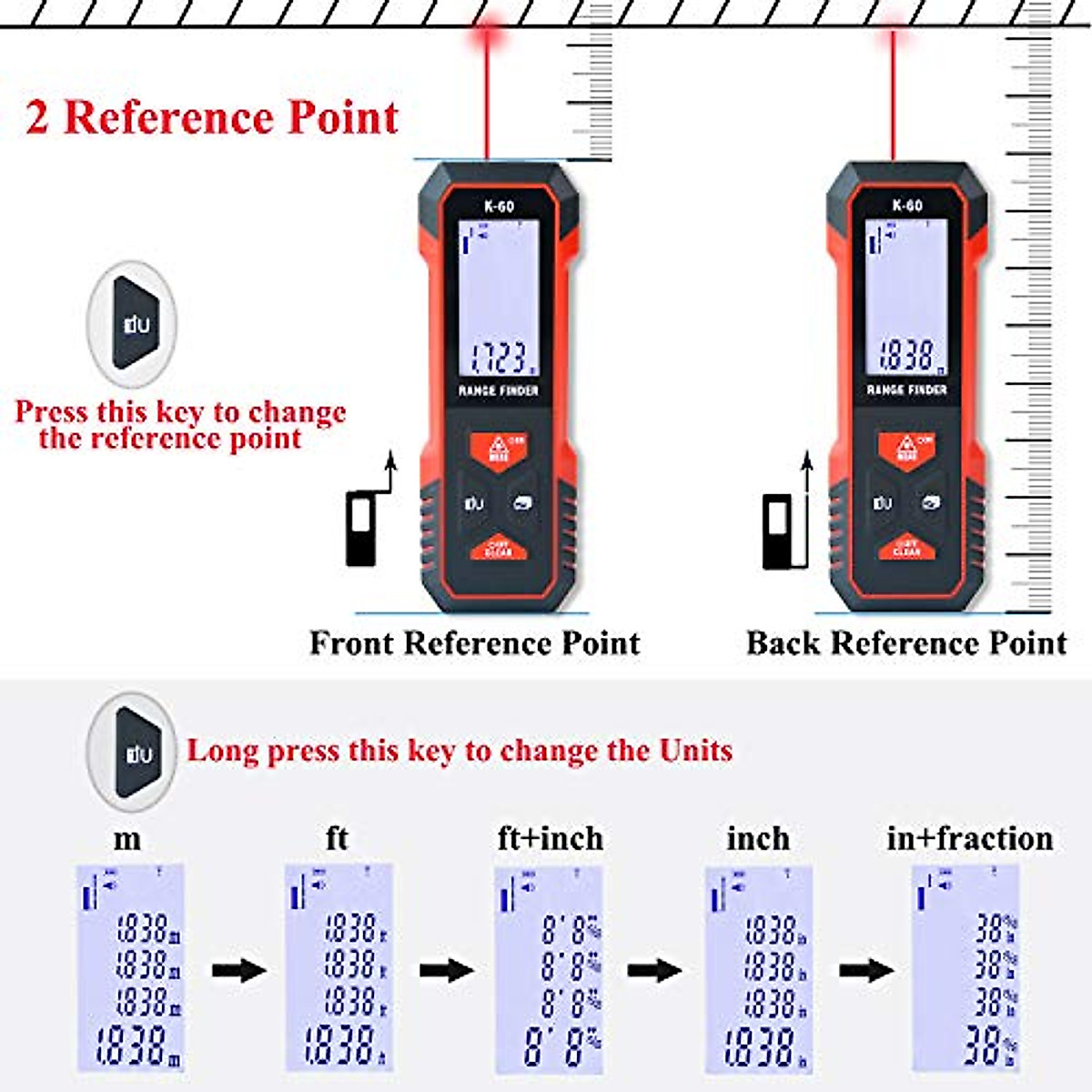MAKINGTEC Laser Measure 196Ft M/Ft/in with Fraction Mode,Tape Measure Laser Measuring Device Large LCD Backlight Display, Pythagorean Mode Distance Measure Area and Volume Laser Distance Meter K-60