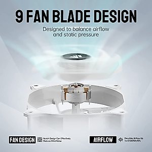 ASIAHORSE WD-001 Series 120mm Case Fan with Controller, White 5V ARGB Motherboard Computer Case Fans Quiet High Airflow Adjustable Light Effect Computer Cooling Fan, 5 Pack