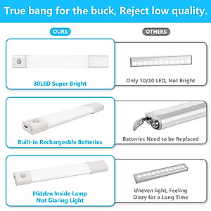 ZZENRYSAM Motion Sensor LED Closet Lights, Under Cabinet Lights, Battery Operated Cabinet Lighting, USB Rechargeable Magnetic Wireless Under Counter Lights for Kitchen, Stairs, Hallway(Type A, 2 Pack)