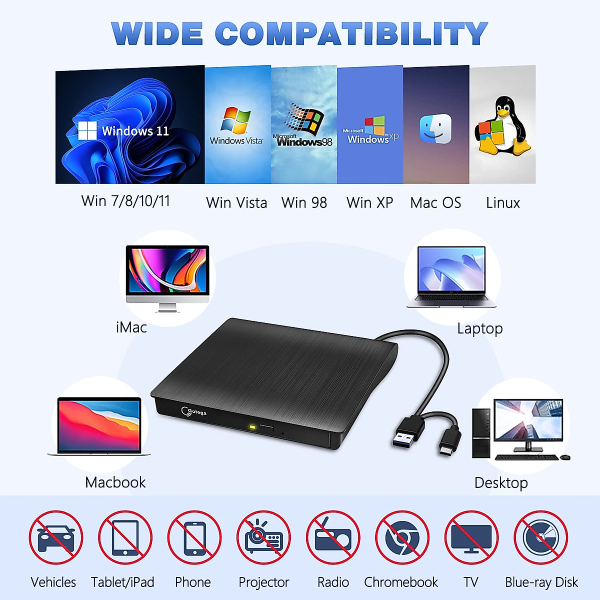 Gotega External DVD Drive USB 3.0 Type C USB C Portable CD/DVD +/-RW Disk Drive External DVD Player for Laptop CD/DVD ROM Burner Reader Compatible with Desktop PC Windows Linux OS Apple Mac