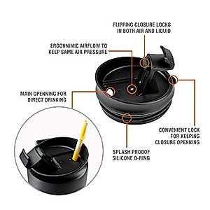 HAUSHOF 24 oz Travel Mugs, 2 Pieces