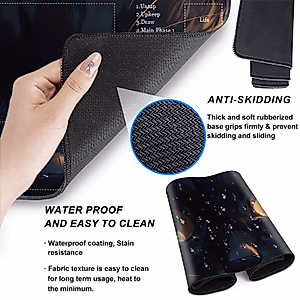 Playmat for MTG Playmat with Zones, 24" x 14" TCG Playmat Ideal for MTG Playmat Game Trading Board, Original Hand-Painted Printing Non-Slip Rubber Bottom & Stitched Edges Mouse Pad, Black Cat Eyes