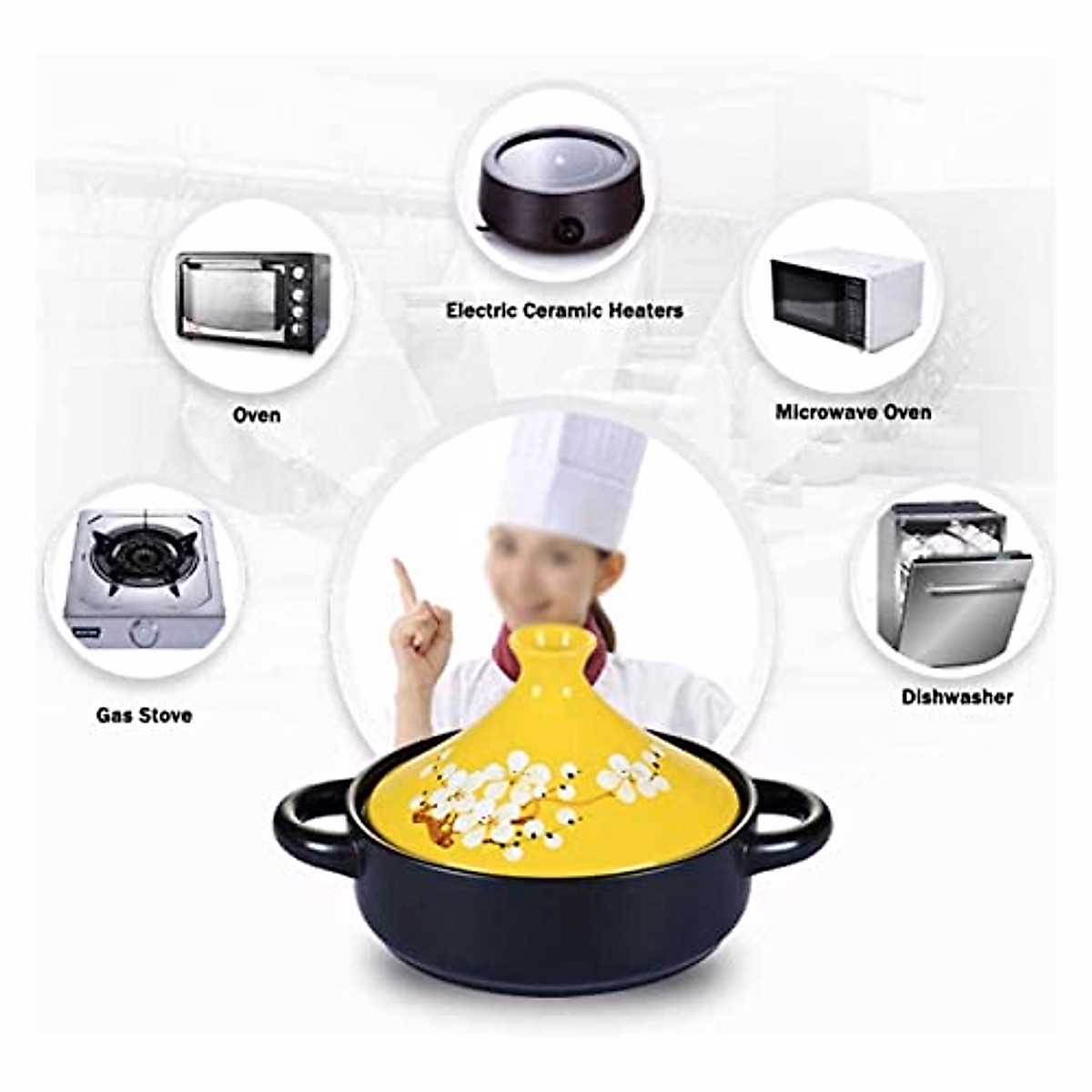 Non Stick Flower Painted Moroccan Tagine Pot Easy To Clean Clay Ceramics Casseroles Slow Cooker For Cooking Healthy Food 22.5.28