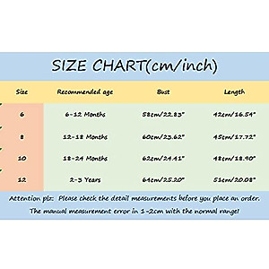 Dress Baby Girls Sundress Dot Strawberry Prints Dress Princess Dress Clothes Personalized Dresses for (Red, 2-3 Years)