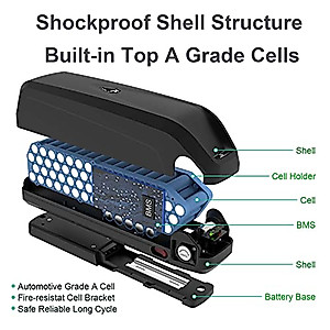 Unit Pack Power Ebike Battery - 48V Electric Bike Battery for 1000W/750W / 500W Motor Bicycle - Lithium Battery Pack - Ebik e Conversion Kit Battery - Cruiser Battery (48V 13AH UPP)